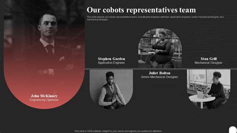 Cobot Tasks It Our Cobots Representatives Team Ppt Portfolio Example