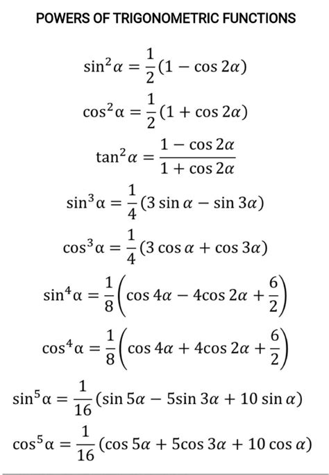 Trigonometry Formulae Toán học Học tập Cổng