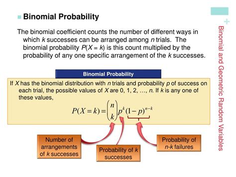 PPT Chapter Binomial And Geometric Distributions PowerPoint Presentation ID