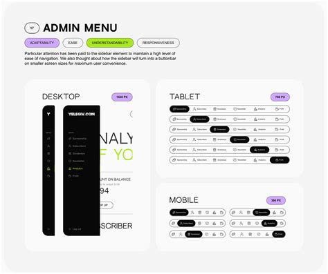 Telegive Crm Management Branding And Ux Ui Design On Behance
