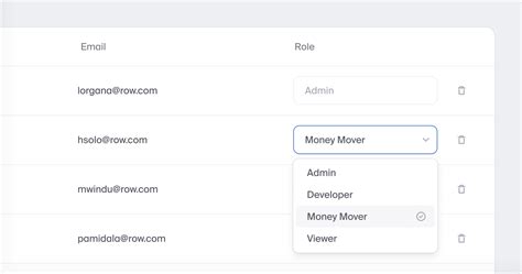 Roles And Permissions Column Documentation