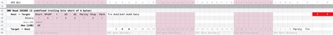 Openocd On Raspberry Pi Better With Swd On Spi By Lup Yuen Lee 李立源