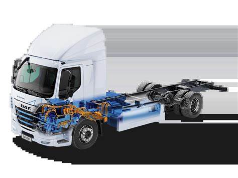 New Generation Daf Xb Electric Турботракс България