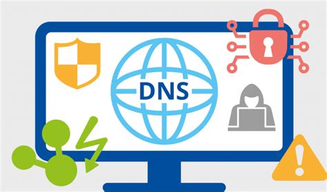 What Is DNS What Is The Functions Of DNS Server Content Id