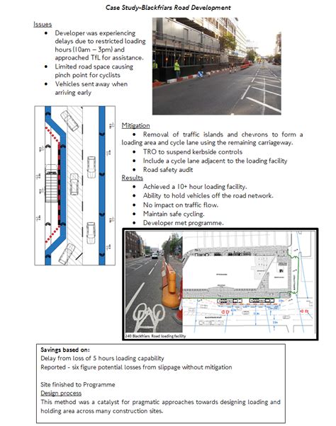 Loading Design Guidance Best Practice Hub