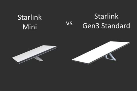 Starlink Rental Generation 3 Vs Mini Outdoor Equipment Rentals