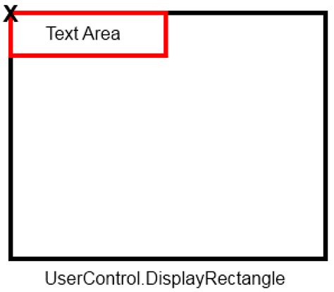 Rotating Text Using Graphics DrawString Igloocoder Com Consulting