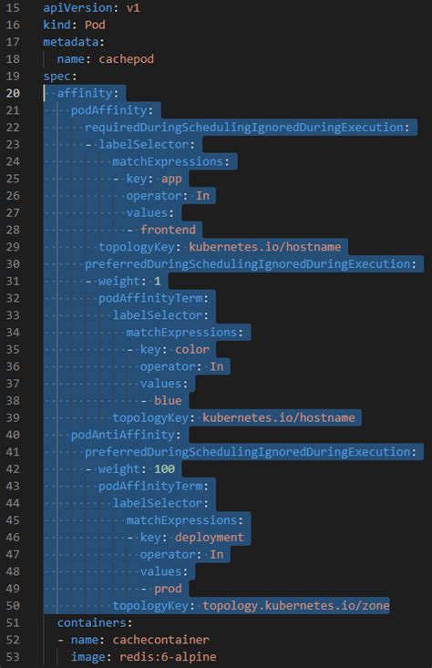 GitHub Omerbsezer Fast Kubernetes This Repo Covers Kubernetes With LABs Kubectl Pod