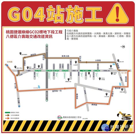 桃捷綠線g04站圍籬佈設施工 行經介壽路二段請利用替代道路 蕃新聞