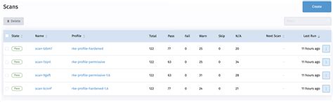 Support Cis 16 · Issue 29649 · Rancherrancher · Github