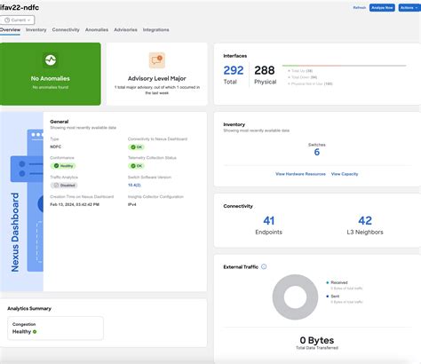 Cisco Nexus Dashboard Insights - Cisco Nexus Dashboard Insights Getting Started, Release 6.4.1 ...