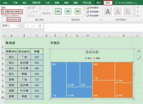 树状结构搜索功能excel办公技巧：利用树状图使数据分层级显示 Csdn博客