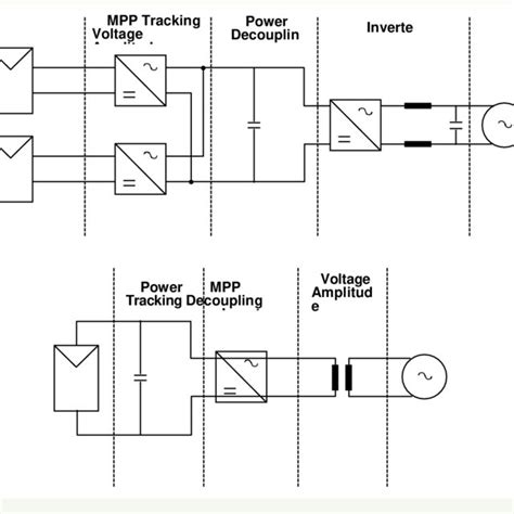 Transformer And Transformerless Inverter Schematic Download