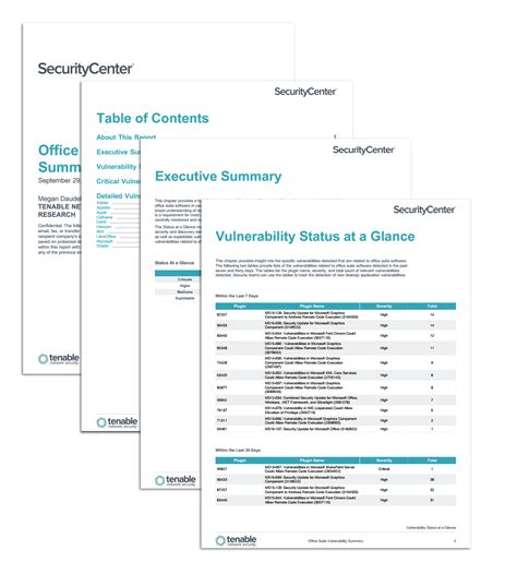 Office Suite Vulnerability Summary Sc Report Template Tenable®