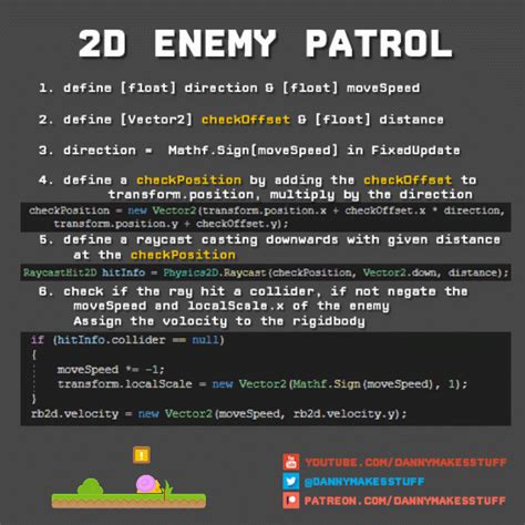 Simple 2d Enemy Patrol In Unity Rgamedev