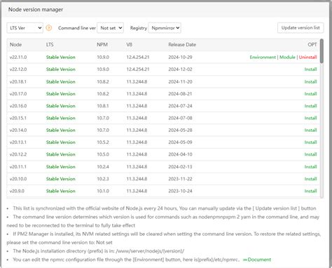 node project aapanel docs