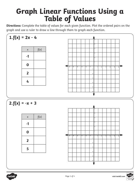 BW Eighth Grade Graph Linear Functions Using a Table of Values Practice | PDF | Functions And ...
