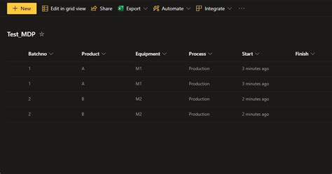 patch to sharepoint power platform community