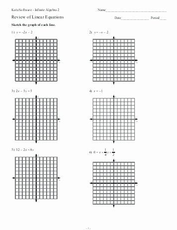 Factoring Linear Expressions Worksheet Chessmuseum Template Library