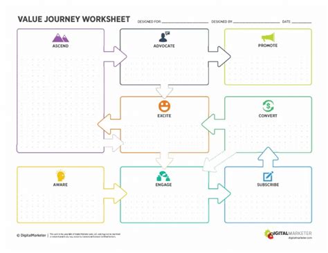 Value Journey Worksheet Color Editable Pdf