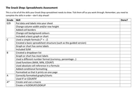 Ks3 Spreadsheets Assessment Teaching Resources