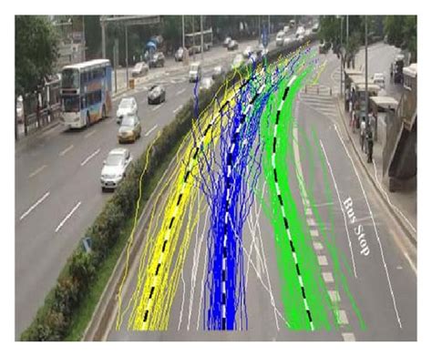 Lane Center Detection Results In Curve Road In Daytime Download