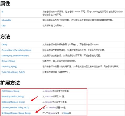 Aspnet Core Mvc 从入门到精通之context 老码识途呀 博客园