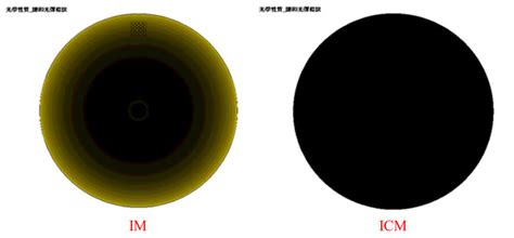 Blog Moldex3d 塑胶射出成型cae模流软体品牌 Molding Innovation