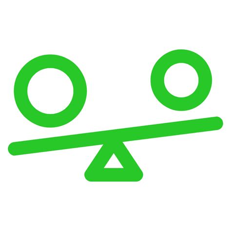 Relative Estimation — An Agile Mind