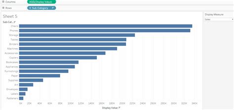 How To Apply Conditional Formatting To Tooltips In Tableau