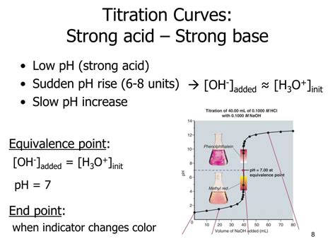Ppt Chem 163 Chapter 19 Powerpoint Presentation Free Download Id