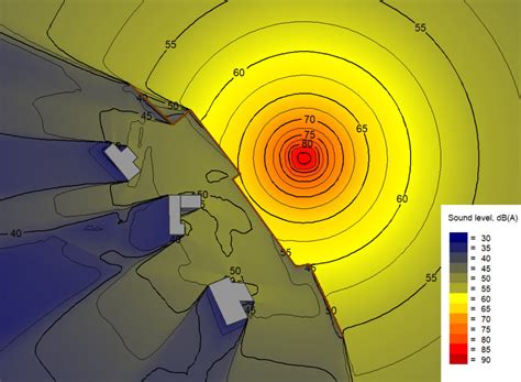 Acoustic Barrier Noise Modeling 12 Ft Noise Monitoring Services