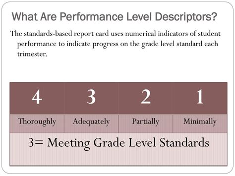 Ppt Standards Based Report Cards Powerpoint Presentation Free Download Id6078415