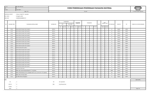 Msi Opr Form 041 Form Pemeriksaan Penerimaan Pm Pdf