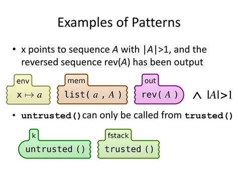 Ppt Matching Logic A New Program Verification Approach Powerpoint