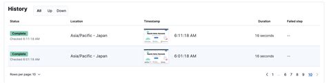 Uptime Monitor History History Does Not Honor The Browser Timezone