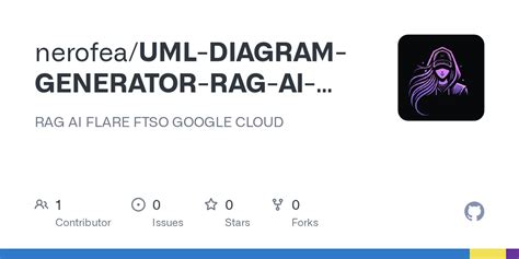 GitHub Nerofea UML DIAGRAM GENERATOR RAG AI FLARE RAG AI FLARE FTSO GOOGLE CLOUD
