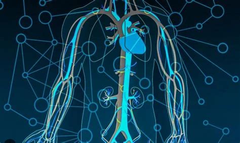New Risk Scoring System For Type A Dissection