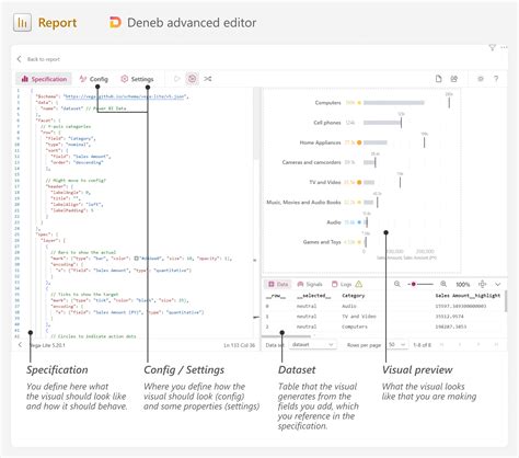 Using Ai Assistance To Create Power Bi Custom Visuals Sqlbi