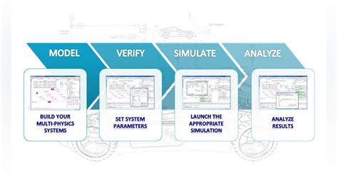 tuning up user efficiency for mechatronics simulation american machinist