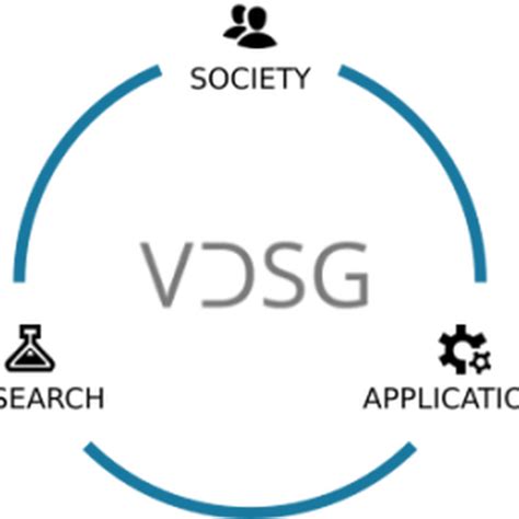 Vienna Data Science Group