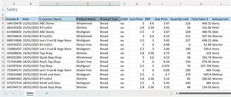 6 filter shortcuts in excel to save you time excel at work