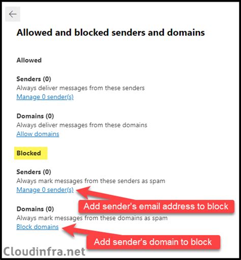 Block Email Domain Via Anti Spam Policies In Microsoft