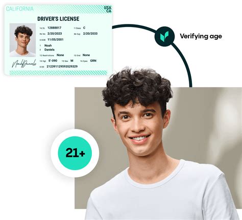 Age Estimation Challenge Test It Now Veriff