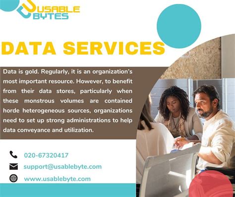Usable Bytes On Linkedin Dataservices Dataanalysis