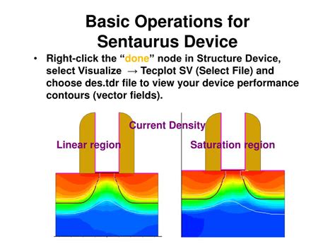 Ppt Synopsys Sentaurus Tutorial For Ee 130 230m Project Powerpoint