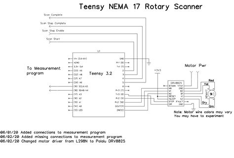 Teensy NEMA 17 Stepper Motor Rotary Scanner Program Paynter S Palace