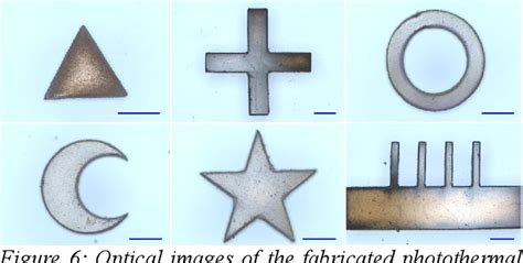 Figure 1 From Femtosecond Laser Direct Writing For Cross Linked Liquid Crystal Polymer
