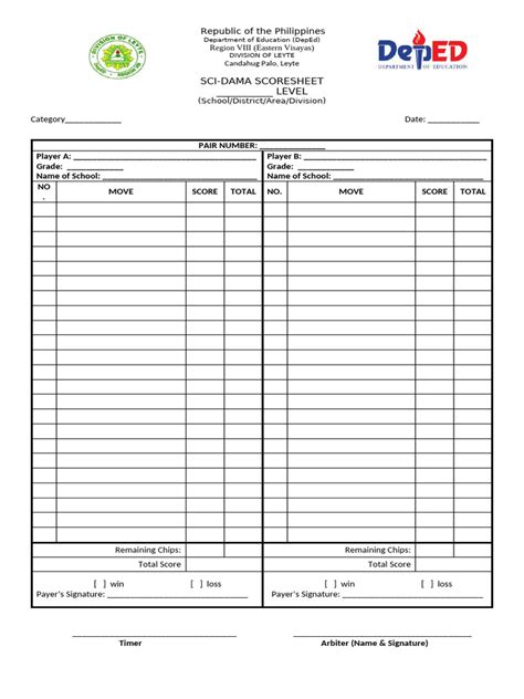Sci Dama Score Sheet Template Pdf