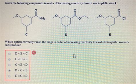 Rank The Following Compounds In Order Of Increasing